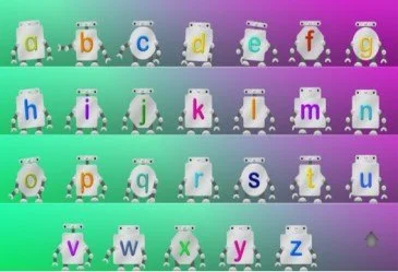 The ABC's of Teaching Toddlers the Alphabet - Mimosas & Motherhood